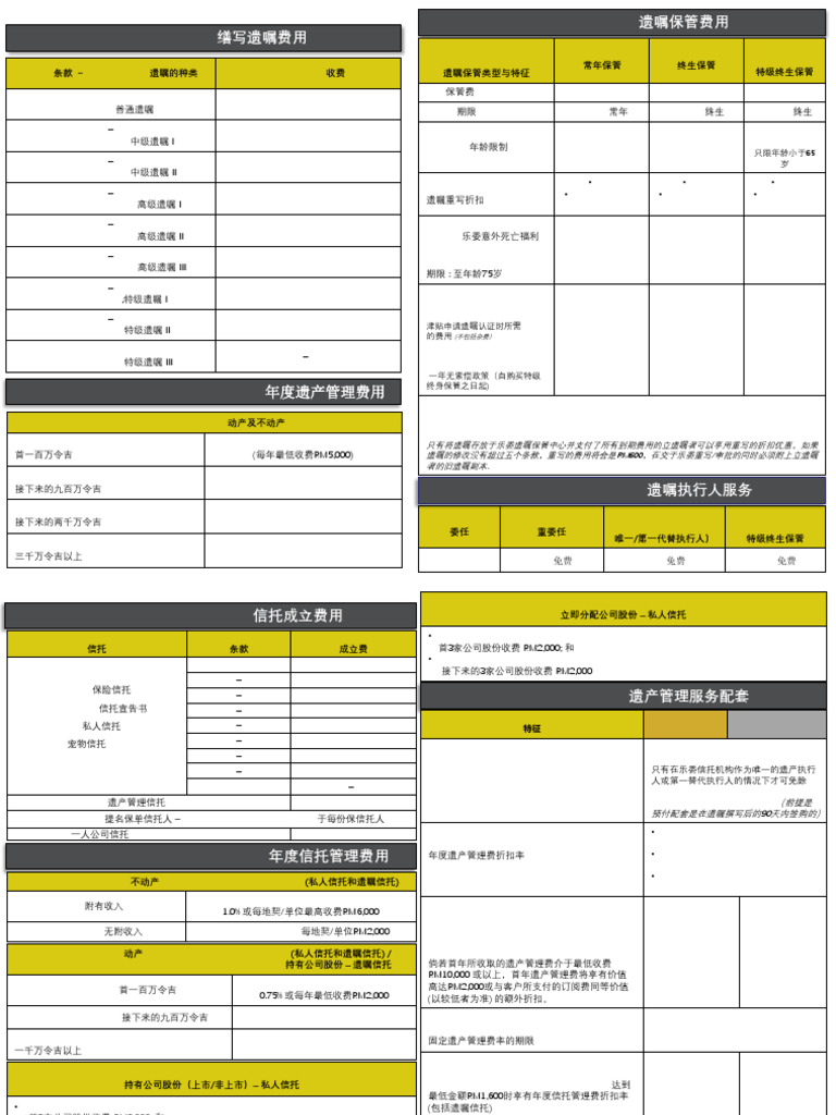 Rockwills Fee Schedule Overview | PDF | Economies