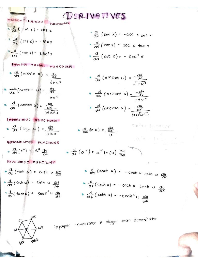Calculus2 Integration | PDF