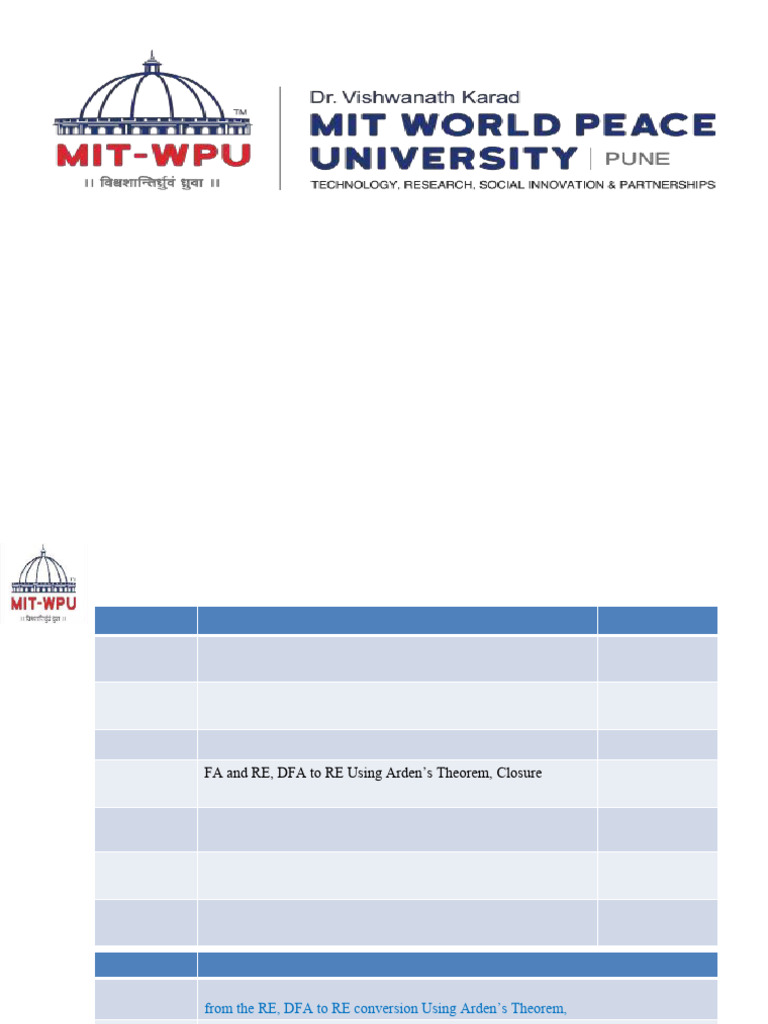 Mitwpu Unit 2 Theory Of Computation Pdf Theoretical Computer Science Theory Of Computation 6517