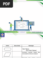 1algoritma Dan Flowchart Menghitung Rata-Rata Dari 3 Buah Nilai | PDF ...