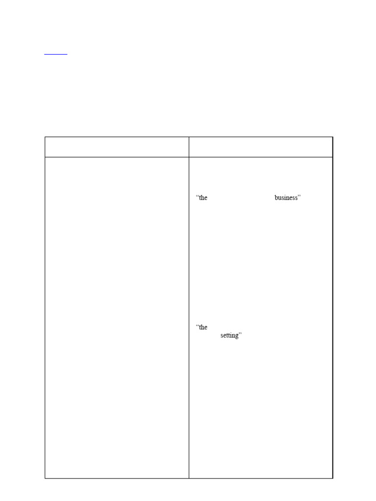 2a-Akt Odd24 g9 St 4 | PDF | Communication | Nonverbal Communication