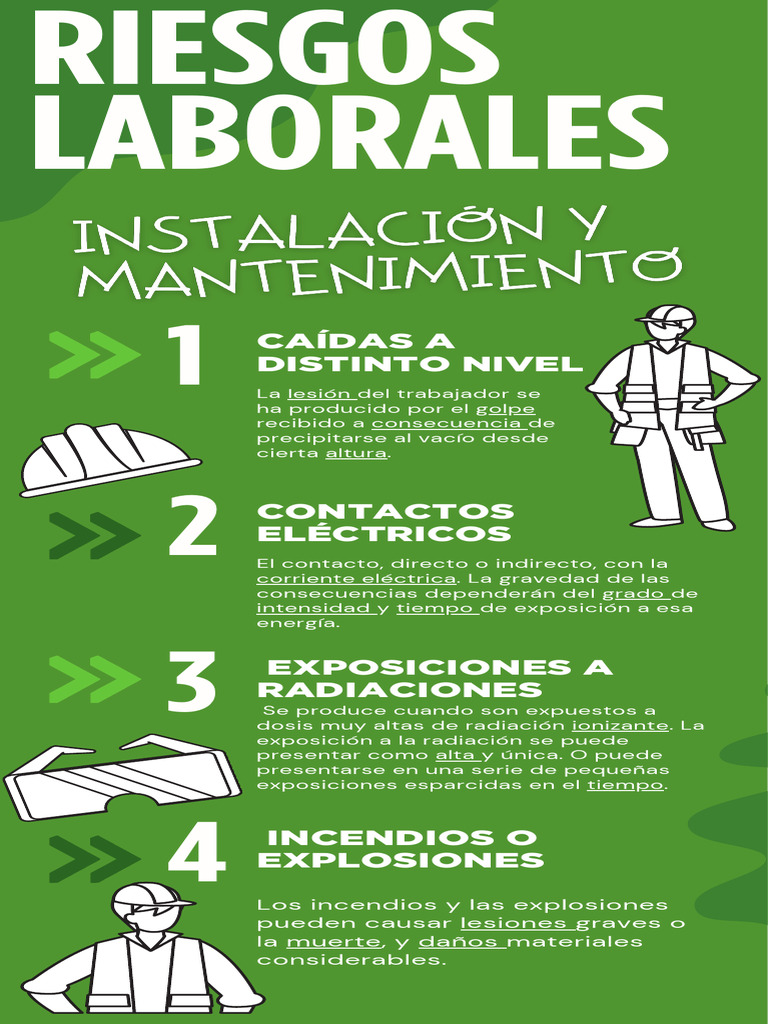 Infografía Prevención de Riesgos Laborales | PDF
