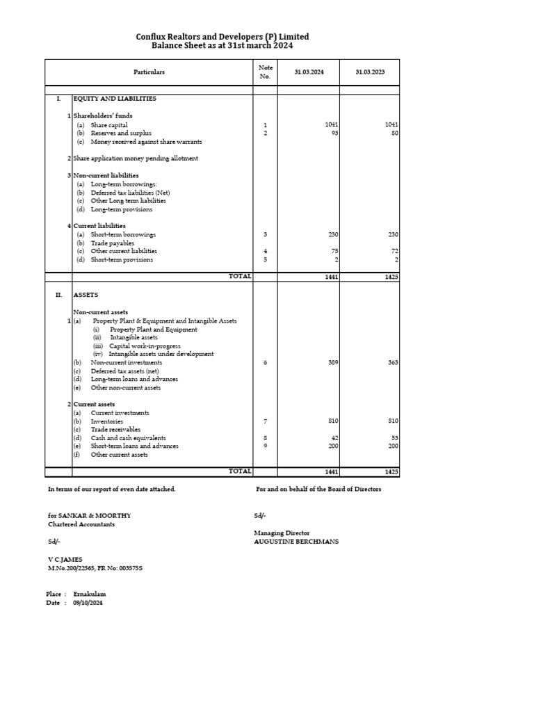 Financial Statement 2023-2024, 000 - 4 | PDF | Revenue | Expense
