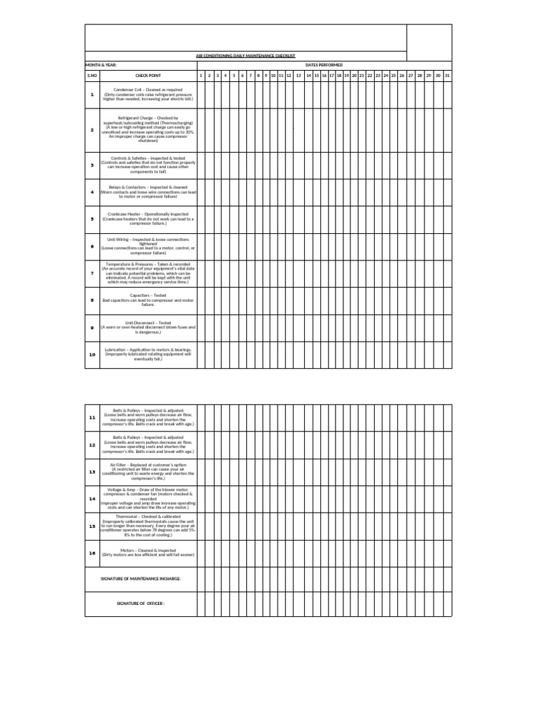 Ac Maintenance Checklist | PDF | Capacitor | Electrical Engineering