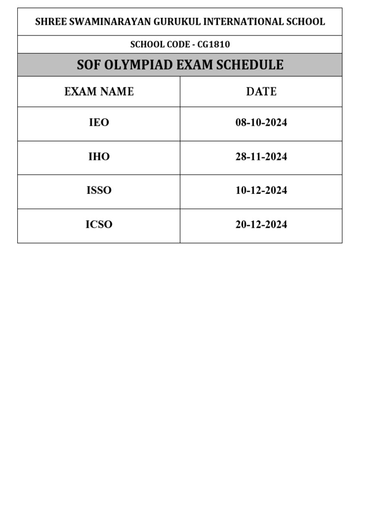 SOF Olympiad (CG1810) | PDF