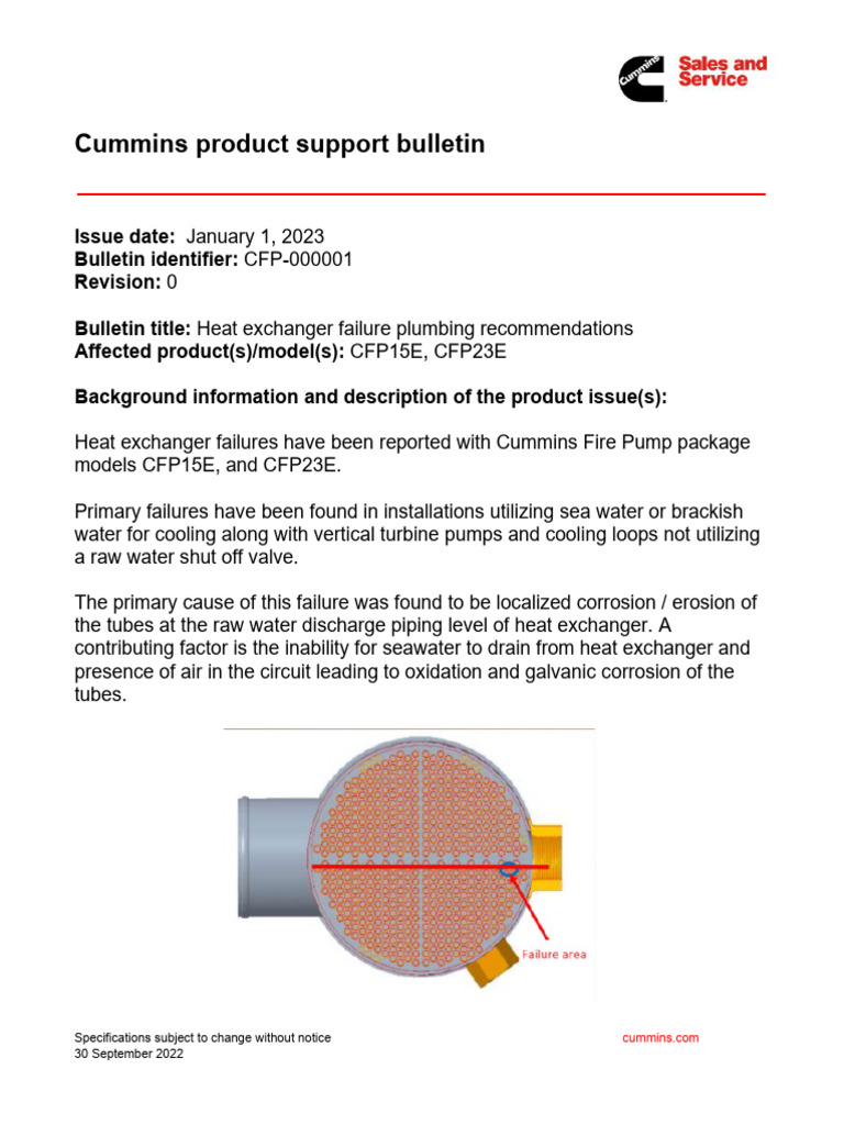 CFP-000001 I0 202301 | PDF | Technology & Engineering