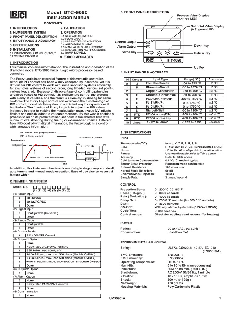 BTC-9090 Instruction Manual - Theta Control | PDF | Electrical ...