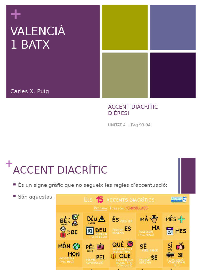 Diacritics I Dieresi | PDF