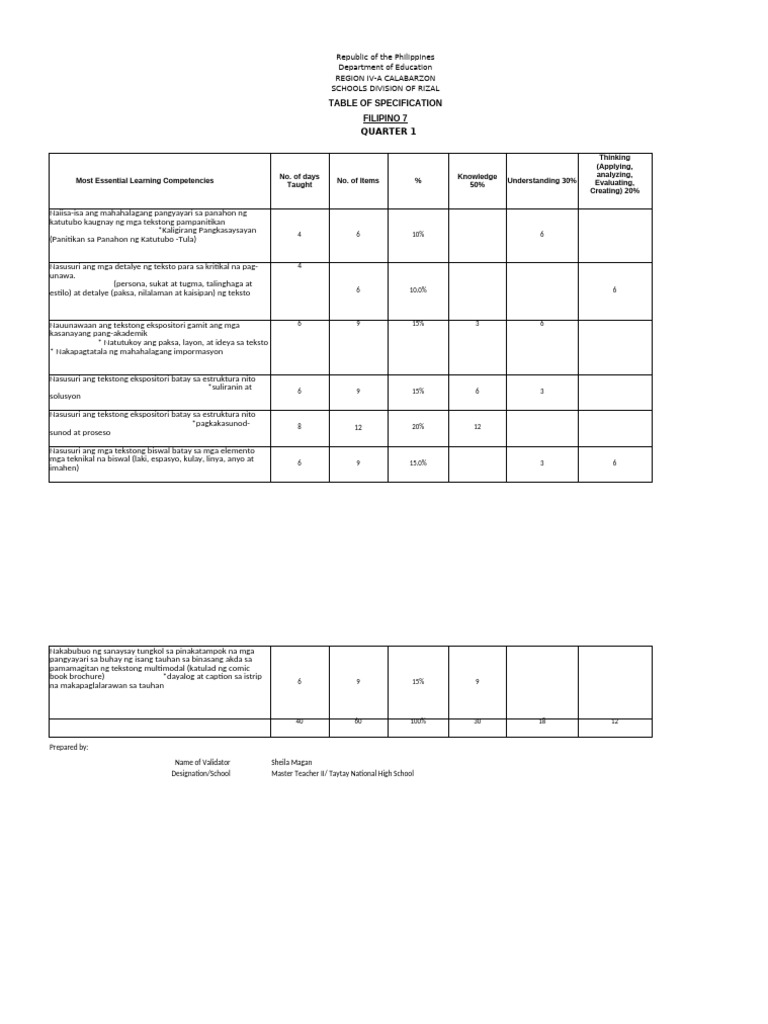 Filipino G7 | PDF