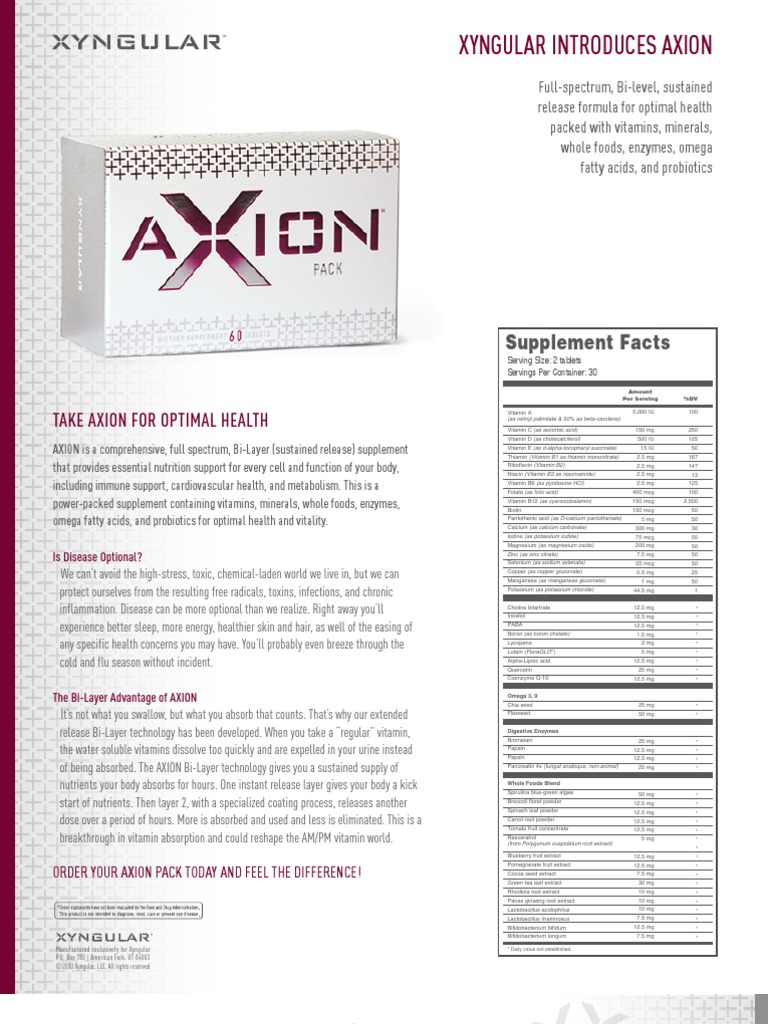AXION Product Sheet | Download Free PDF | Dietary Supplements | Vitamin