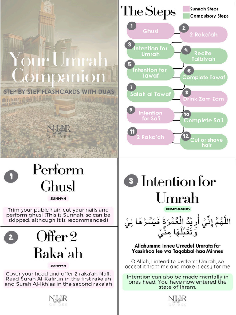Umrah Flashcards-20-24 | PDF