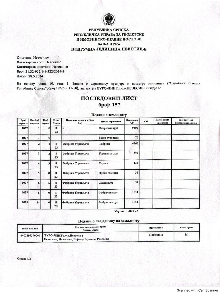 Posjedovni List | PDF