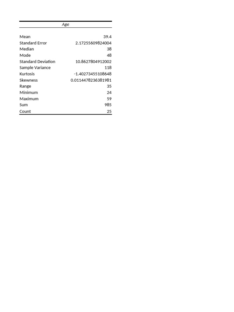 1 Executive Exercises Dataset For Fundamentals of Statistics With MS Excel 2024 1 | PDF | Mode ...
