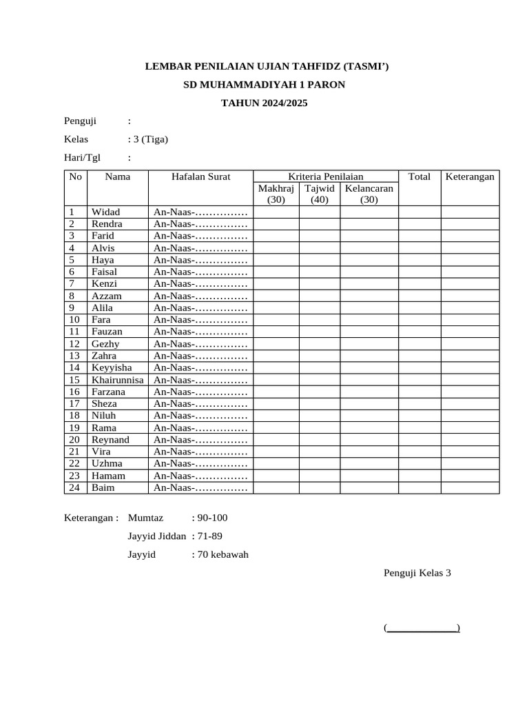 LEMBAR PENILAIAN UJIAN TAHFIDZ 2023 | PDF