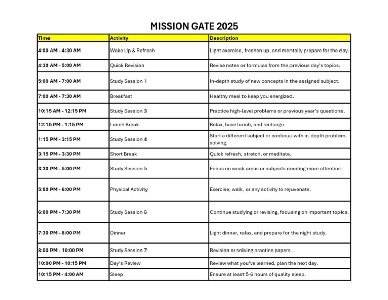 Daily Schedule GATE | PDF | Wellness