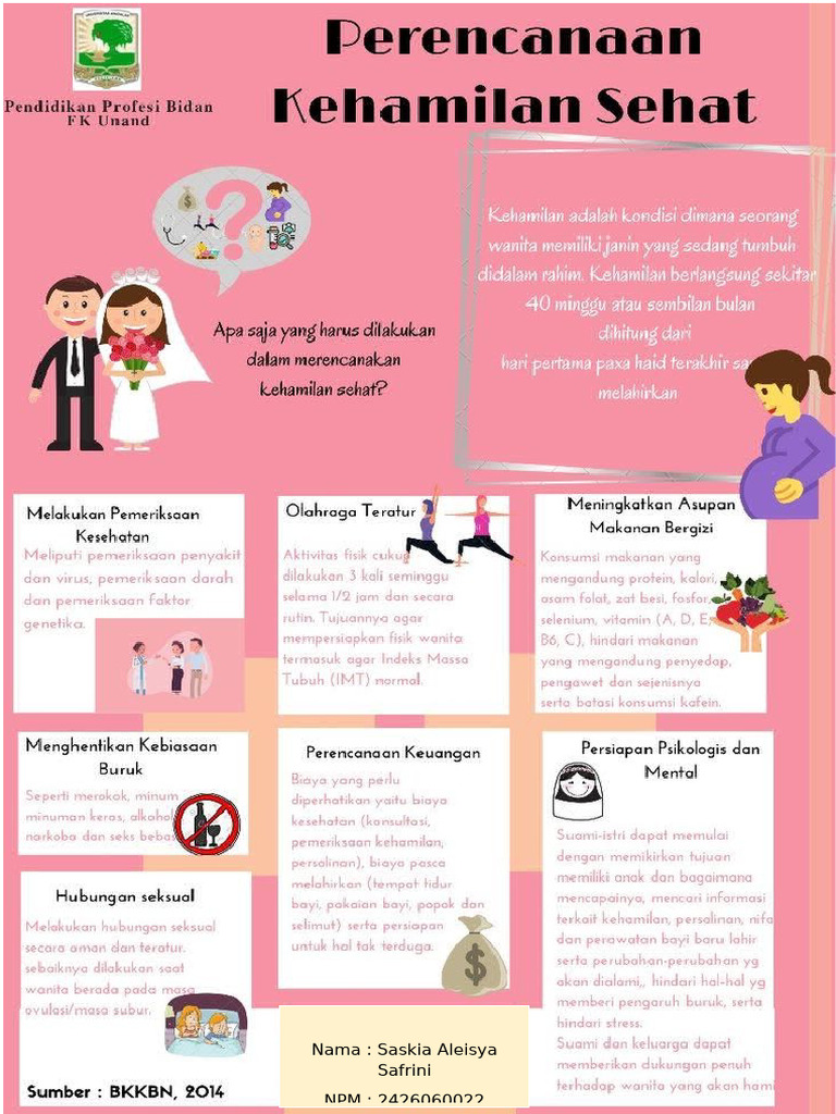 Poster Perencanaan Kehamilan Sehat | PDF