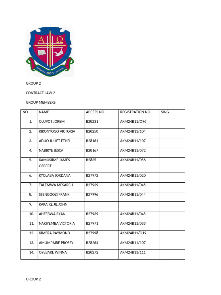 Misrepresentation Assignment Llb1 Pdf Misrepresentation Legal