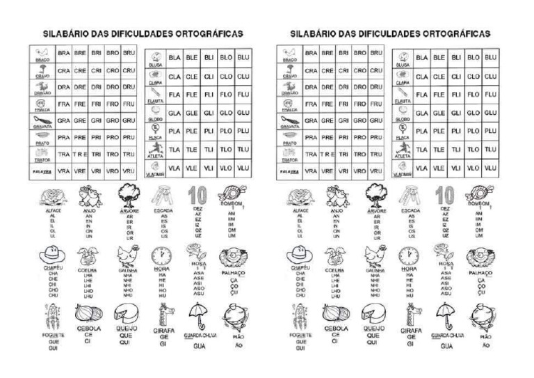 Sílabas Complexas Tabelas | PDF