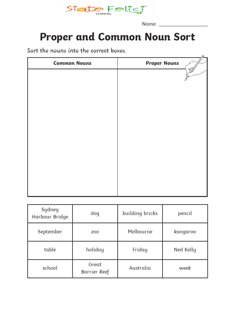 Common Noun | PDF | Language Arts & Discipline