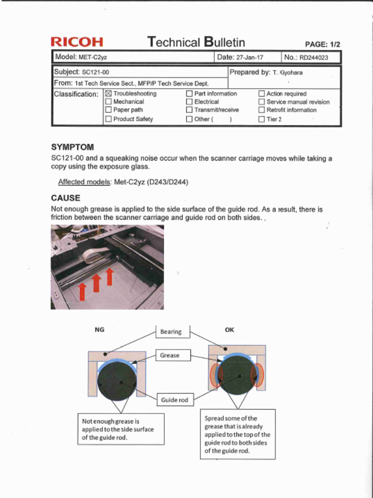 Sc121 Mpc2004 | PDF