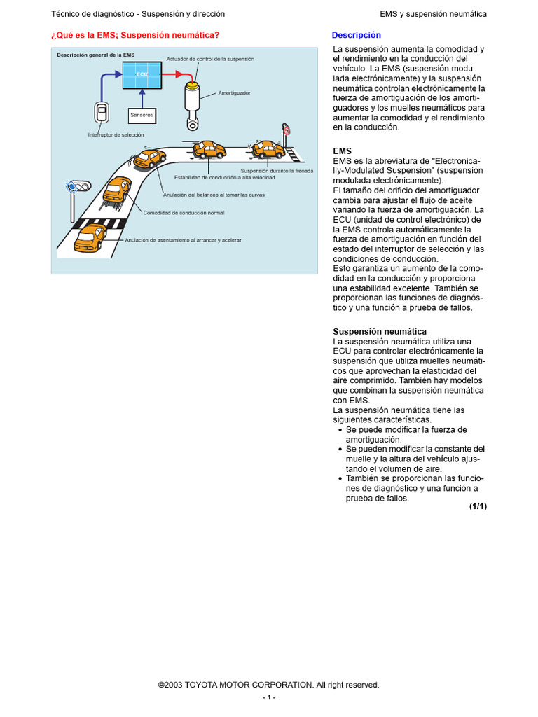 Manual Suspensi N Neum Tica - Estructura, Sensores, Actuadores y Diagn Stico | PDF | Solenoide ...