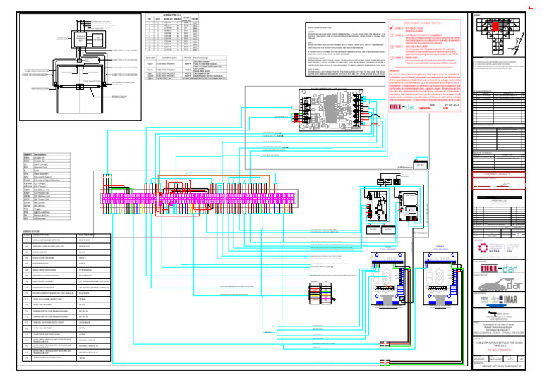 Door Interface Unit (Diu200) Door Interface Unit (Diu200) : Interface ...