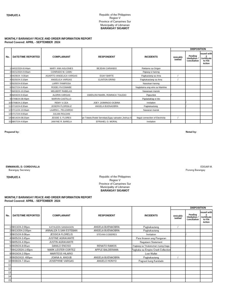 Katarungan Pambarangay Template A April September 2024 MAMBULO VIEJO ...
