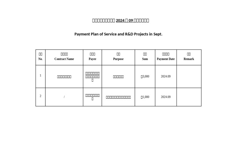 Payment Plan of Service and RD Projects - MO202409 | PDF