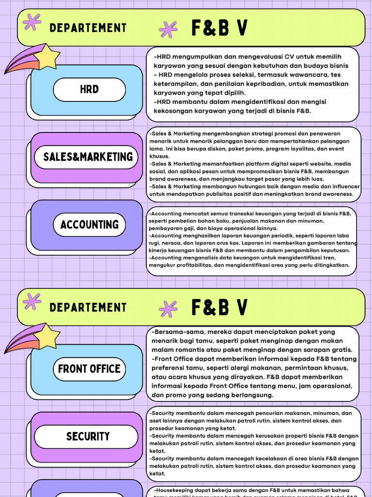 Kailla Fabiola Putri XI PERHOTELAN 1 - 20240829 - 224927 - 0000 | PDF