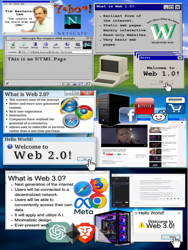 Understanding Web 1.0 Basics | PDF