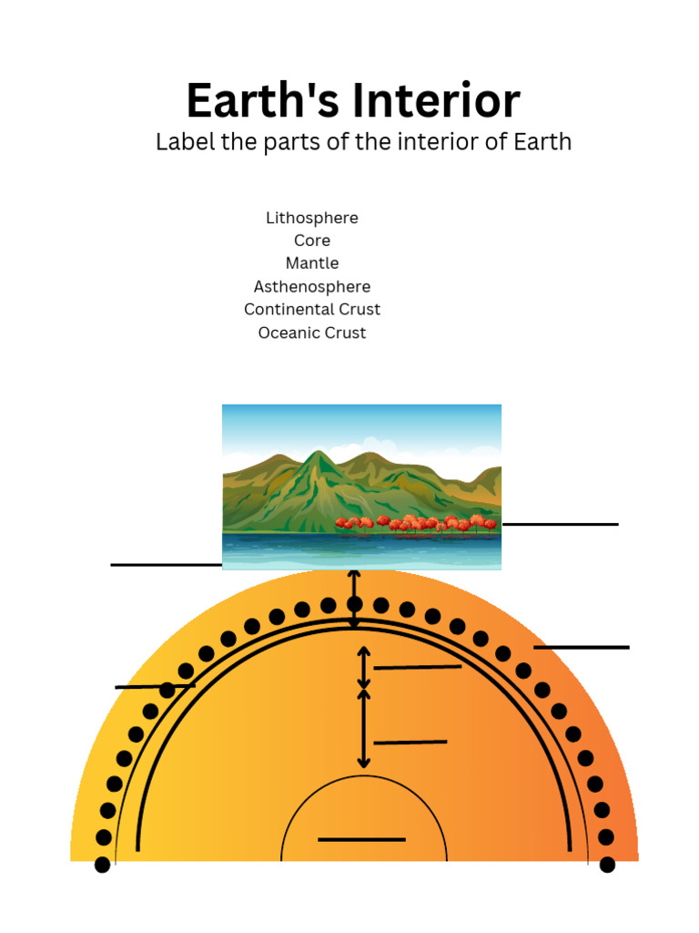 Earth's Interior Layers Guide | PDF