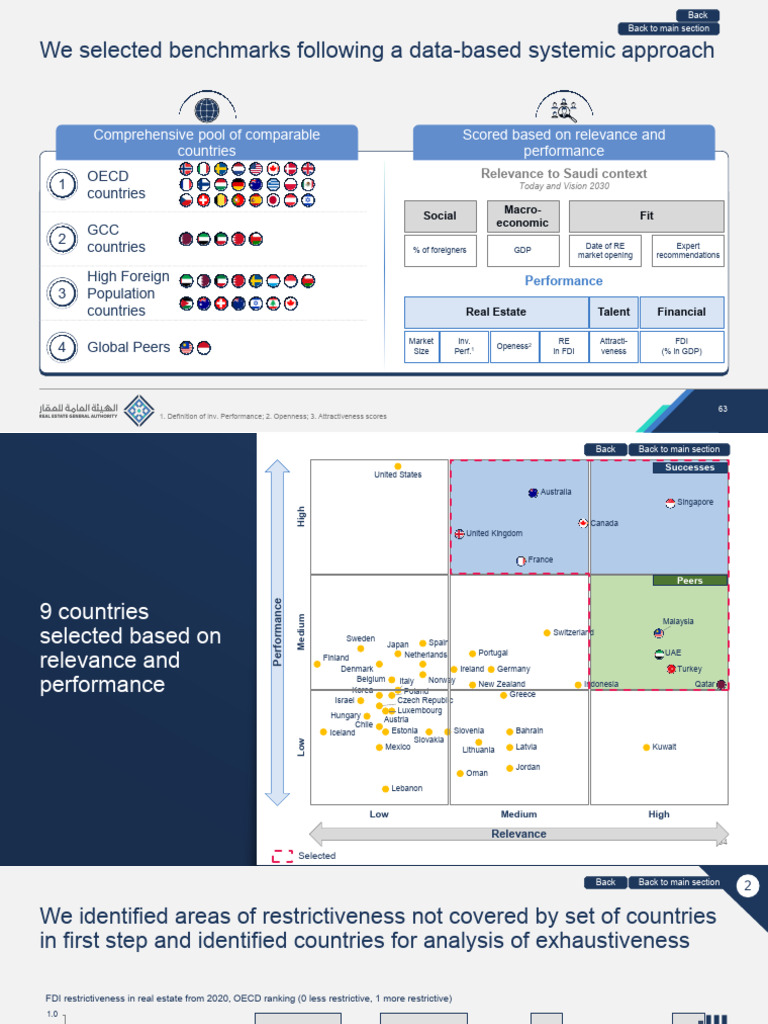 SteerCo 1 - Non Local RE Ownership - VShared (Sep 09) | PDF | Gulf ...