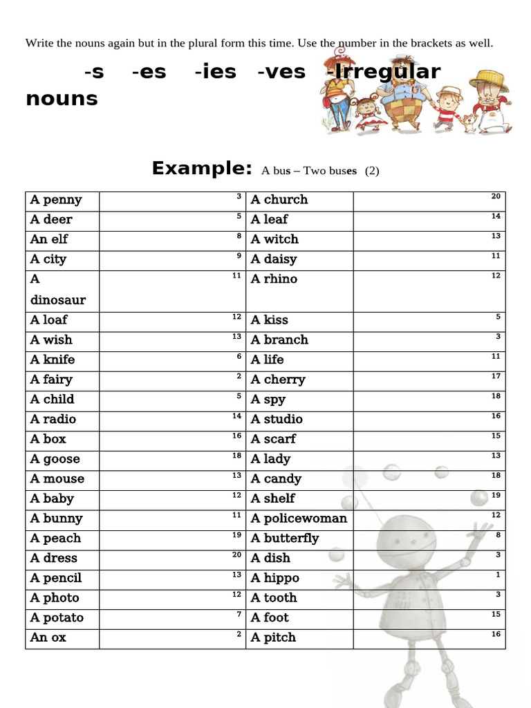 Plural Form of Nouns All Endings 78237 | PDF | Language Mechanics | Grammar