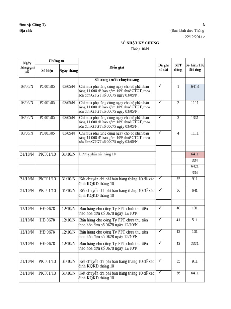 MẪU SỔ VÀ BCTC | PDF