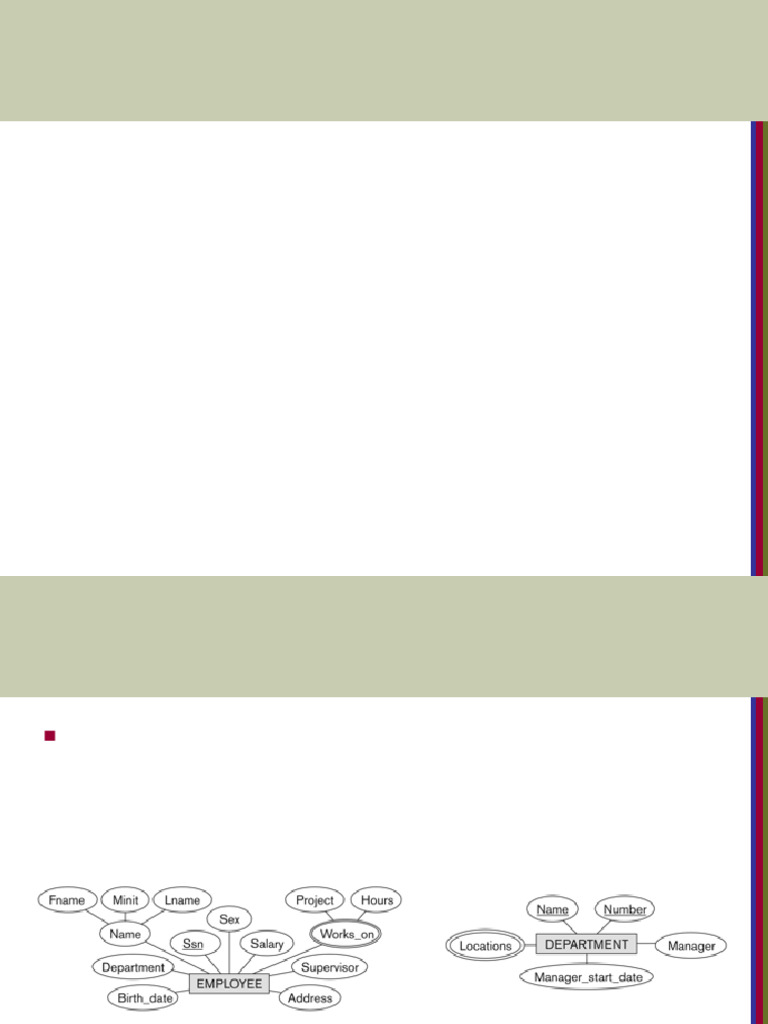 Data Modeling Using ER Model Cont. (Ch3) | PDF | Conceptual Model | Databases