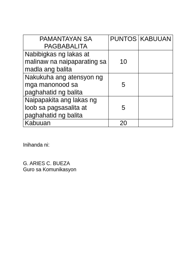 Pamantayan Sa Pagbabalita | PDF