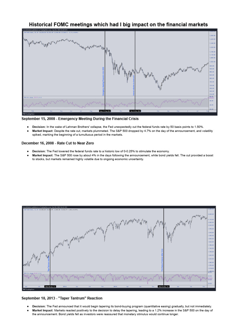 FOMC MEETINGS | PDF | Federal Reserve | Quantitative Easing