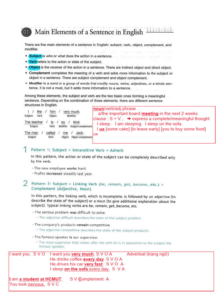 Basic Sentence Structures