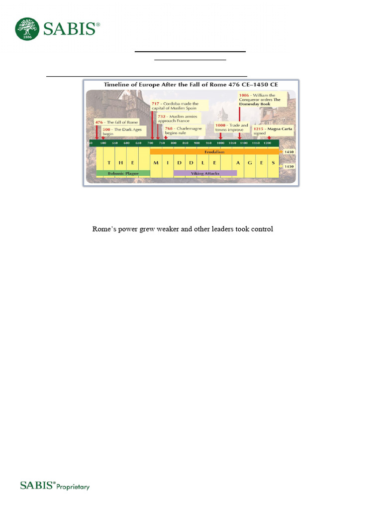 Europe After Rome: Social Studies Revision | PDF | Vikings | Middle Ages