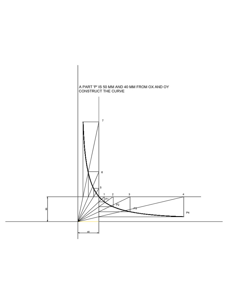Rectangular Method Model 2 | PDF