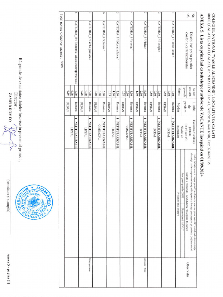 Catedre Vacante 01sept2024 | PDF