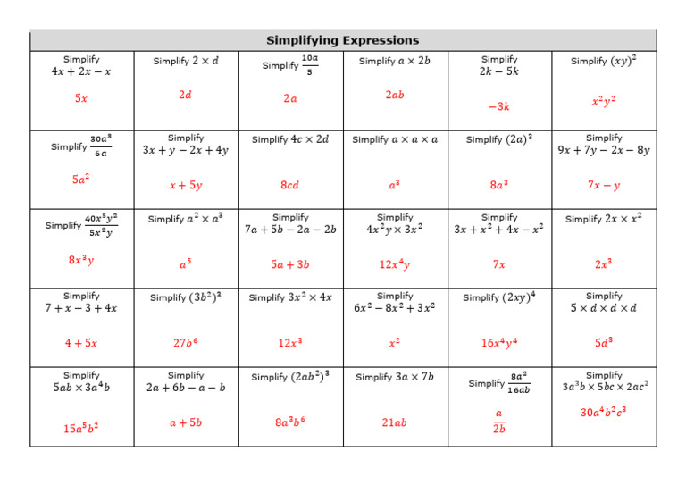 Simplifying Expressions - Answers | PDF