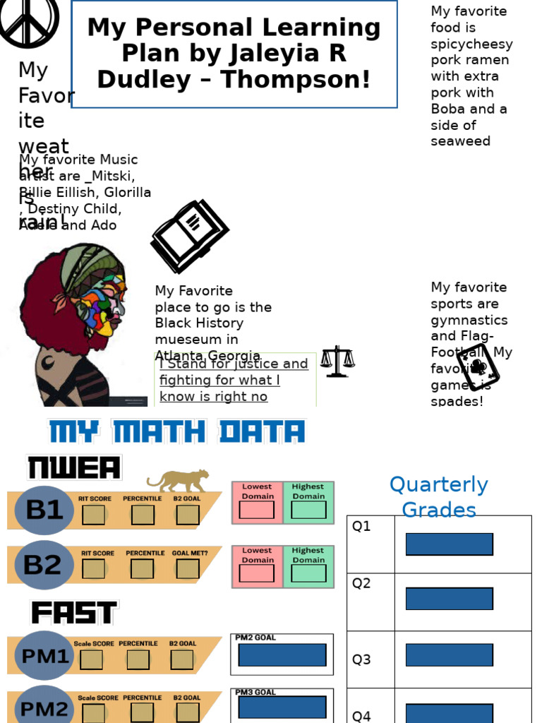 2024 25+Plp+Template | PDF