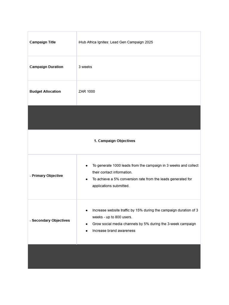 iDODIGITAL Campaign Plan | PDF | Digital Marketing | Social Media