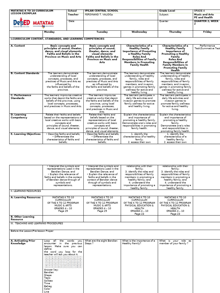 Grade 4-Q2W2 (Matatag DLL) - Mapeh | PDF | Family | Dances