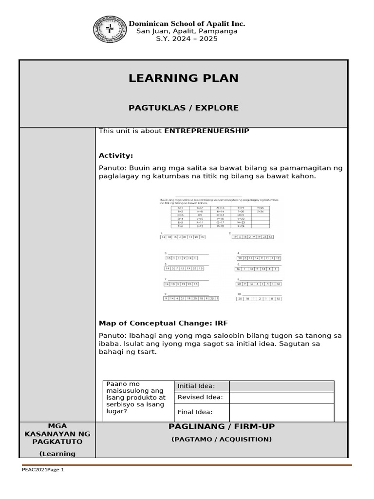 Learning Plan Template | PDF