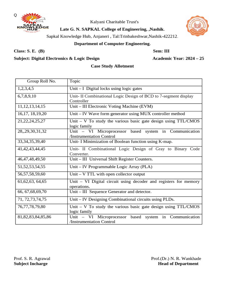 Case Study of DELD SE (B) 24-25 | PDF | Teaching Methods & Materials | Computers
