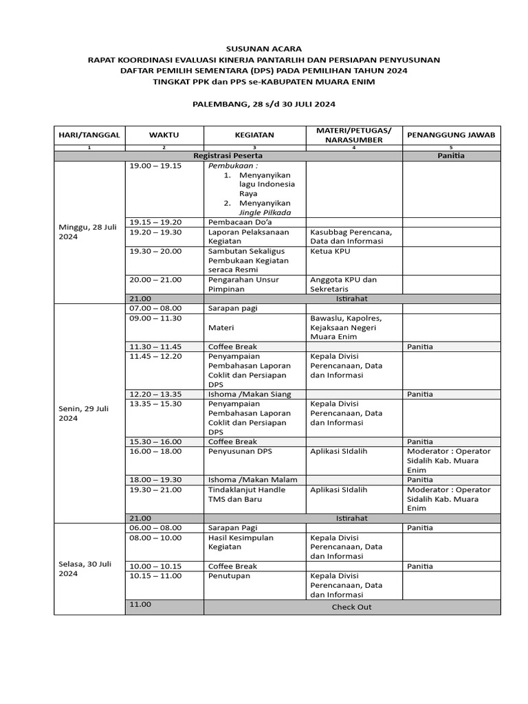SUSUNAN ACARA ROUNDOWN ACARA Bimtek 28 S.D 30 Juli 2024 | PDF