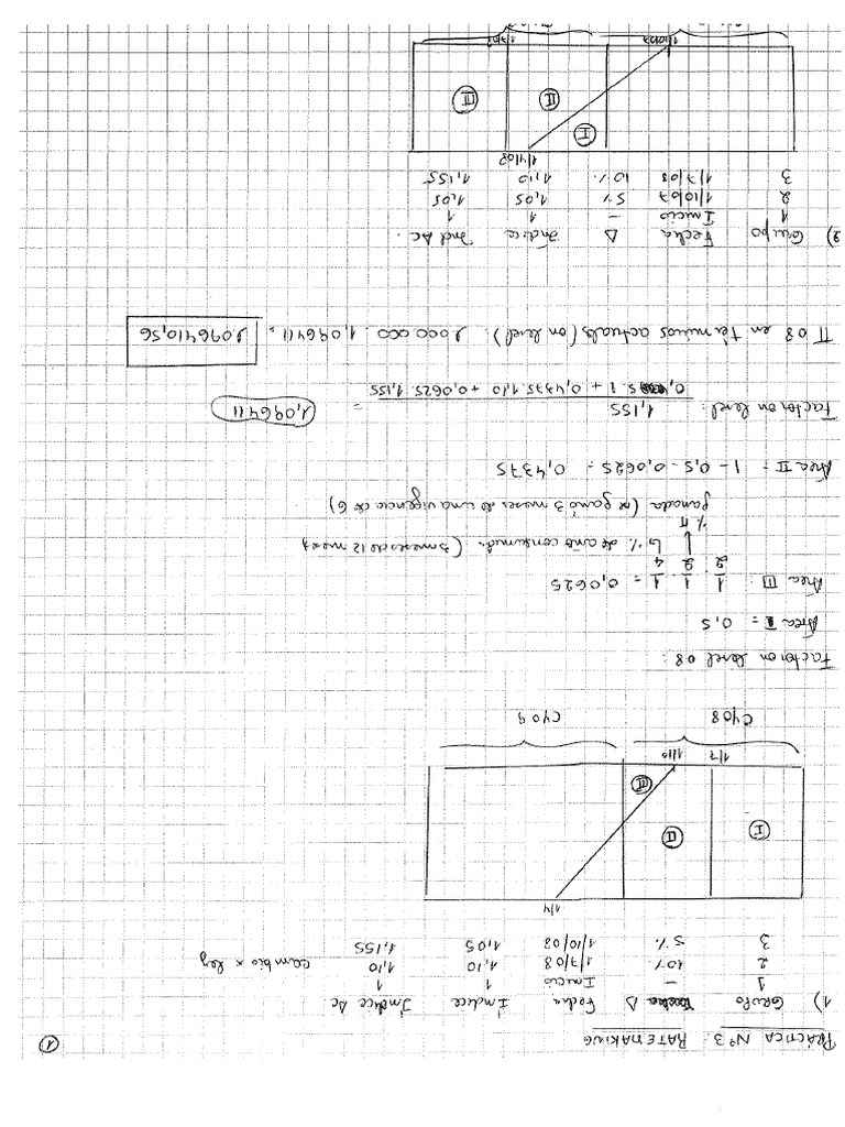 Guia 3 Ratemaking Resuelta | PDF