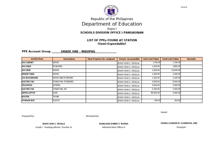 Semi-Expendable Items List for DepEd | PDF